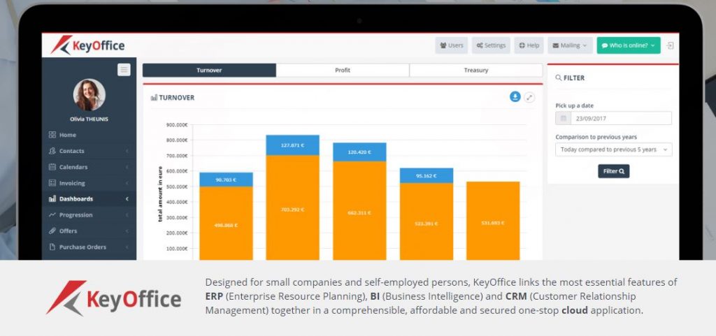 Professional Tools That Make Life Easy For Business Owners