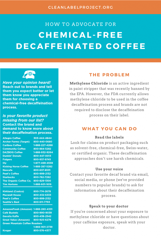 What's Really In Your Cup Of Decaf?